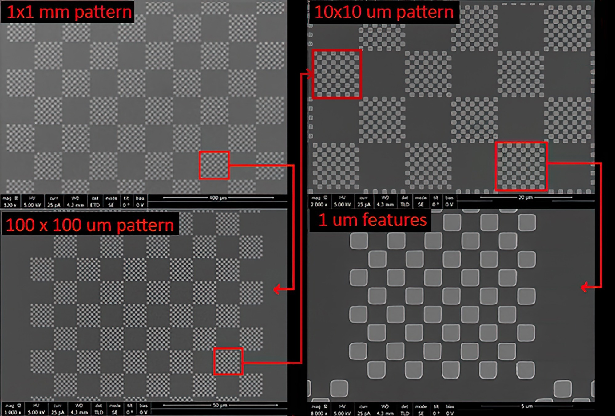 New Checkerboard Calibration Standard for SEM