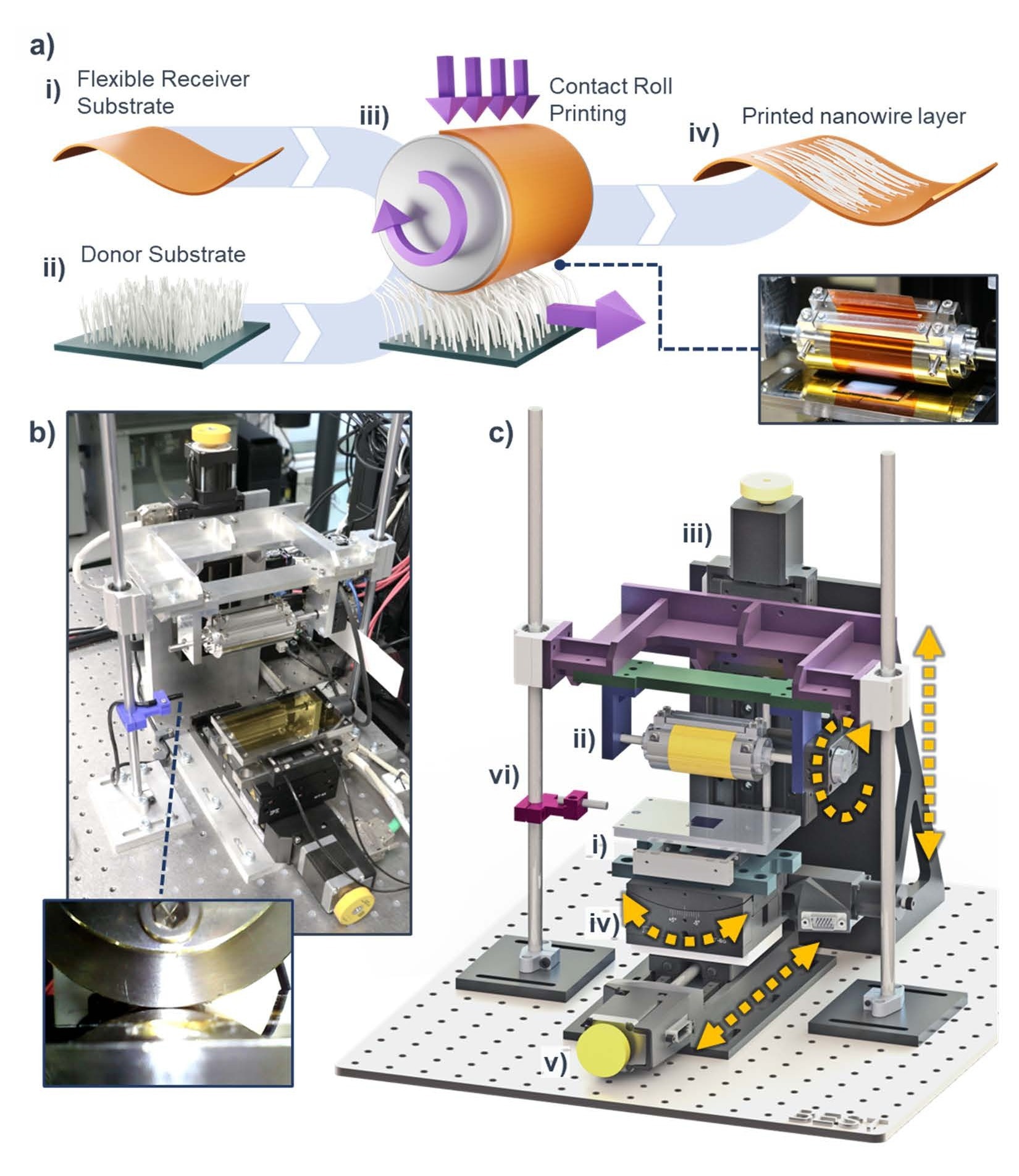 Roll-Contact Printing Builds Denser Nanowire Arrays for Flexible ...
