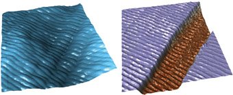 Piezoresponse Force Microscopy (PFM) - Current and Emerging ...