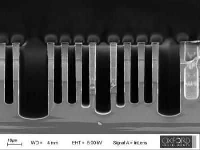 The Bosch Process for Etching Micro-Mechanical Systems (MEMS ...