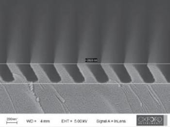 Examples of Ion Beam Etching (IBE) of Semiconductors