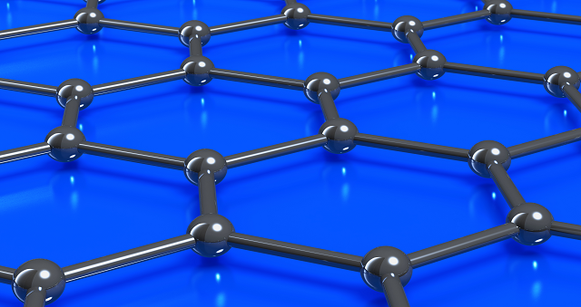 What are Graphene Nanoribbons?