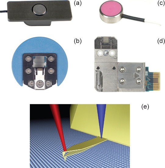 Nanoscale Mechanical Property Analysis for Diverse Materials Using AFM ...