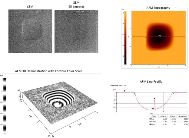 Using Automatic Defect Review AFM to Study Post-etching Silicon Crystal ...