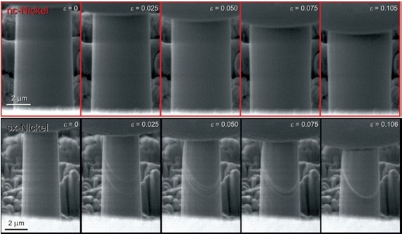 Studying Time Dependent Plasticity Using Micropillar Rate Jump Tests