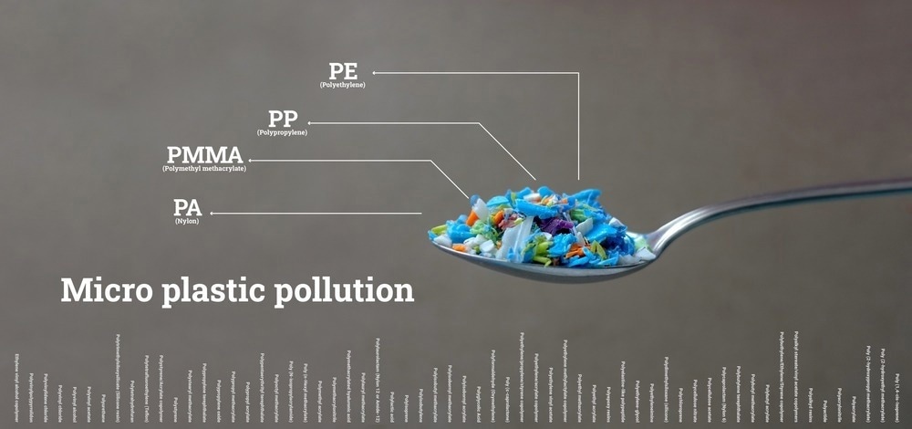 Assessing Microplastic Exposure with Thermal Analysis