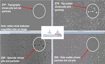 KLA Corporation : Quotes, Address, Contact